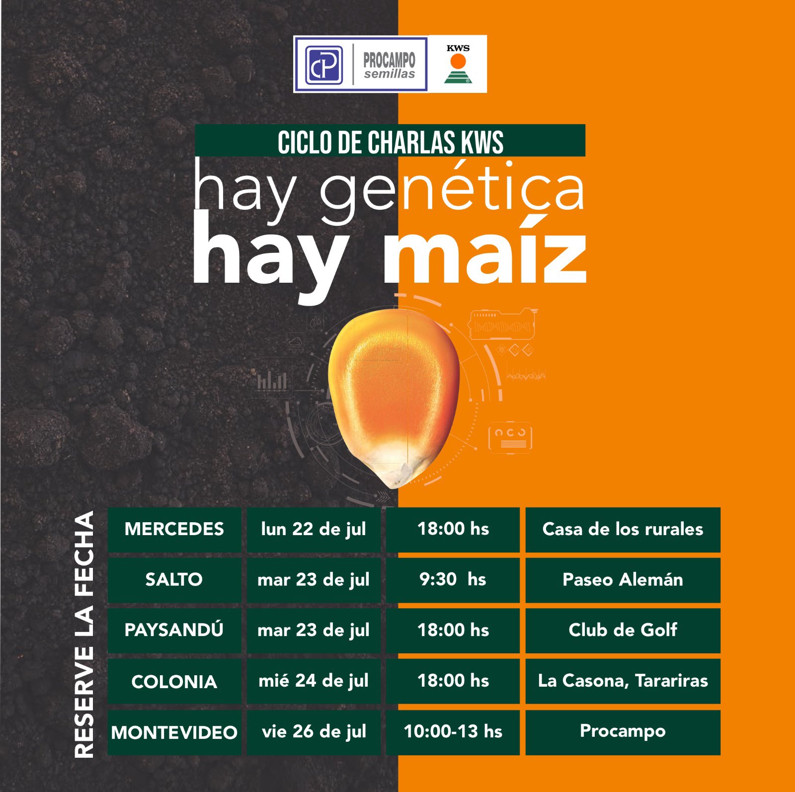 El maíz viene con el paquete de manejo de Procampo - AGROMEDIOS